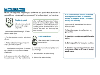 One World Youth Project | ZIP | Business | Business and Finance