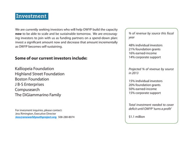 One World Youth Project | ZIP | Business | Business and Finance