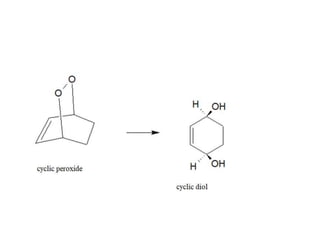 PHOTO-OXIDATION | PPTX