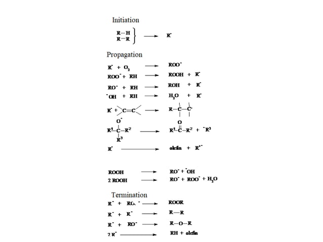 PHOTO-OXIDATION | PPTX | Chemistry | Science