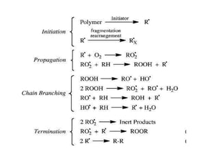 PHOTO-OXIDATION | PPTX