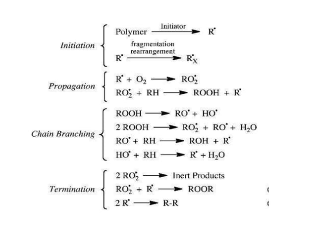 PHOTO-OXIDATION | PPTX | Chemistry | Science