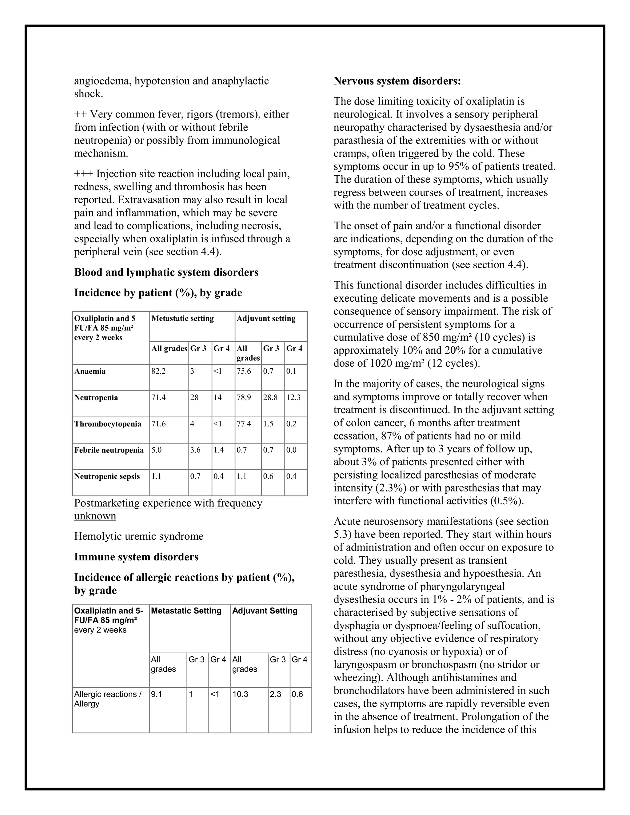 Oxaliplatin 5mgml concentrate for solution for infusion smpc taj ...