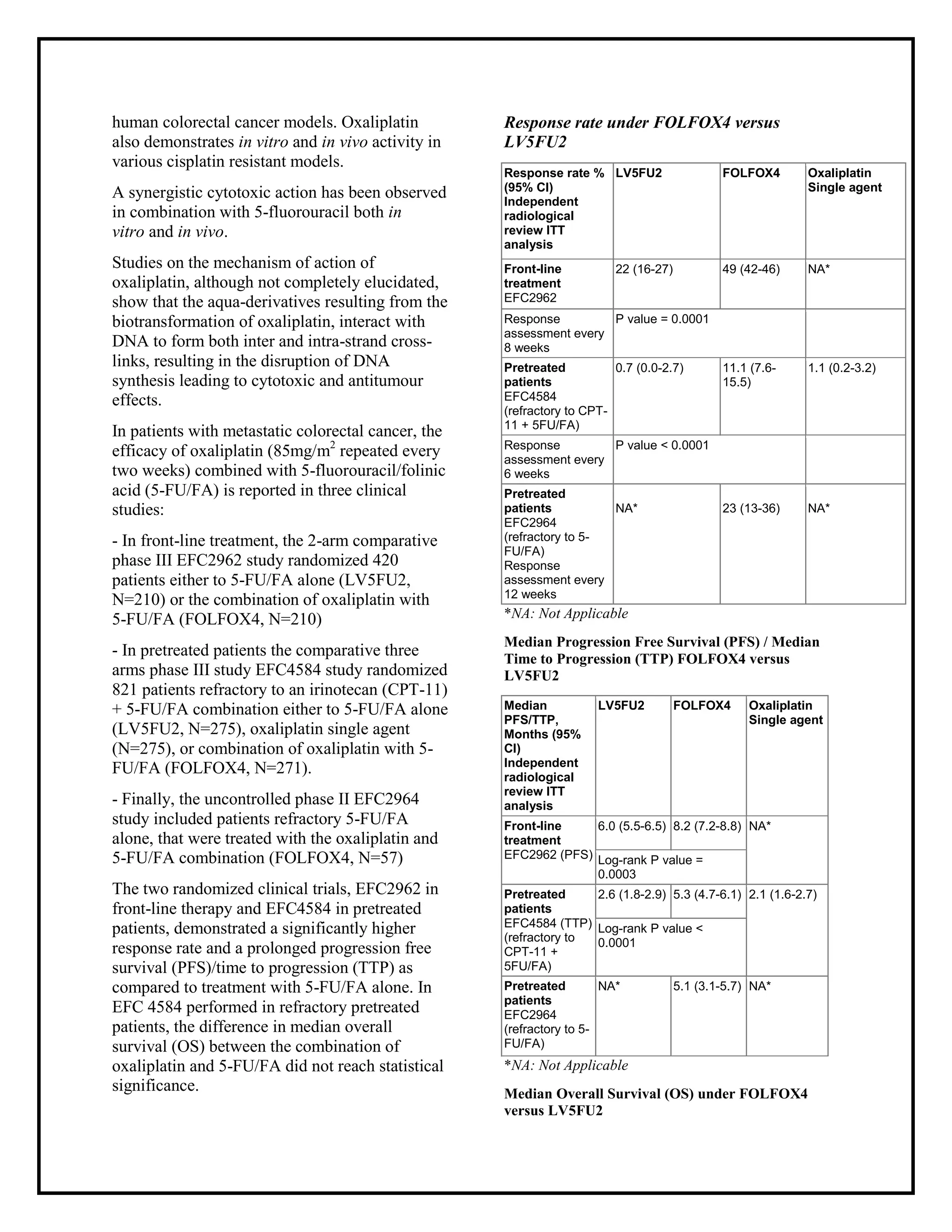 Oxaliplatin 5mgml concentrate for solution for infusion smpc taj ...