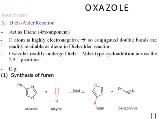 Oxazole | PPTX