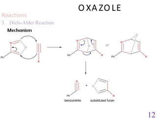 Oxazole | PPTX