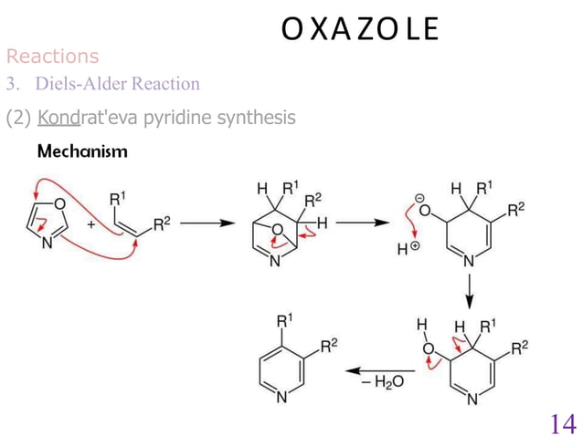 Oxazole | PPTX | Chemistry | Science