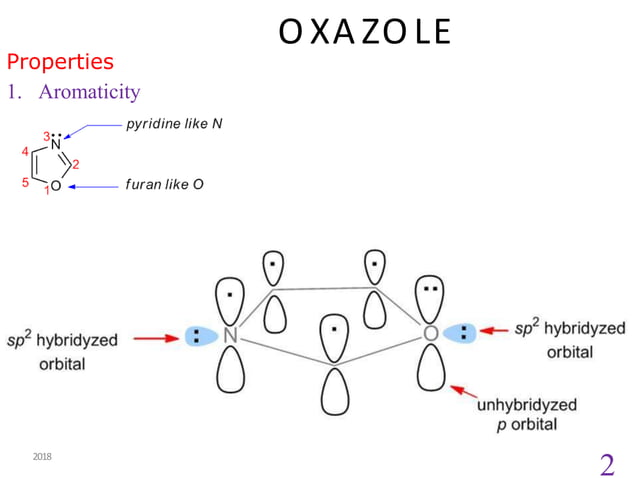Oxazole | PPTX | Chemistry | Science