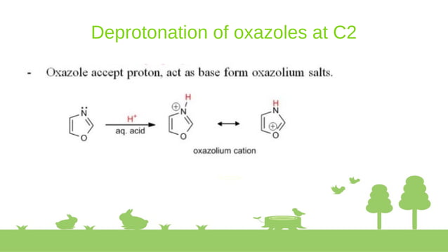 Oxazole synthesis. reaction and medicinal uses | PPTX