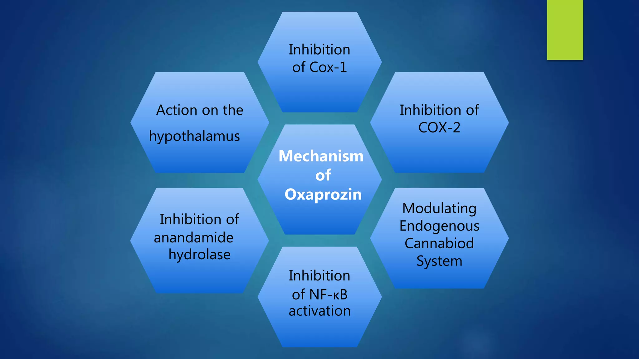 Oxazole ring-containing-drugs (1) | PPTX