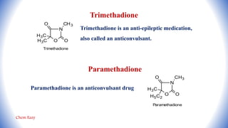 Oxazole - Synthesis of Oxazole - Reactions of Oxazole - Medicinal uses ...