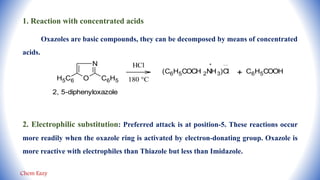 Oxazole - Synthesis of Oxazole - Reactions of Oxazole - Medicinal uses ...