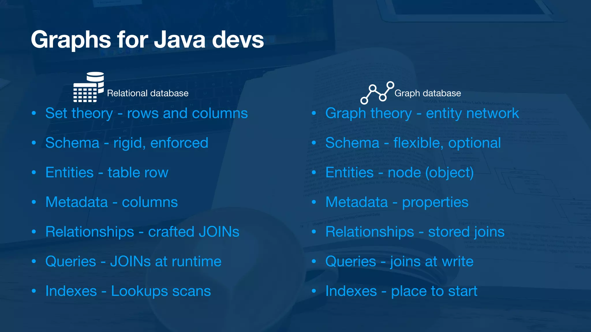 Pouring Coffee Into the Matrix: Building Java Applications on Neo4j | PPT