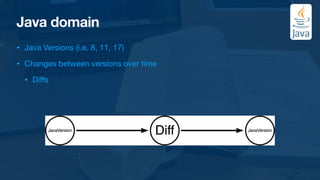 Pouring Coffee Into the Matrix: Building Java Applications on Neo4j | PPT