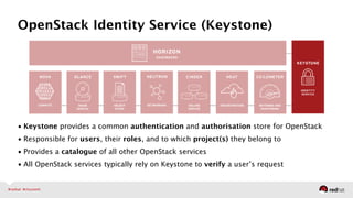 An Introduction to Red Hat Enterprise Linux OpenStack Platform | PPT