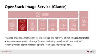 An Introduction to Red Hat Enterprise Linux OpenStack Platform | PPT