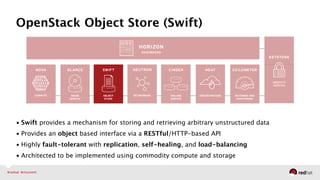 An Introduction to Red Hat Enterprise Linux OpenStack Platform | PPT