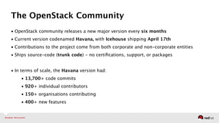 An Introduction to Red Hat Enterprise Linux OpenStack Platform | PPT