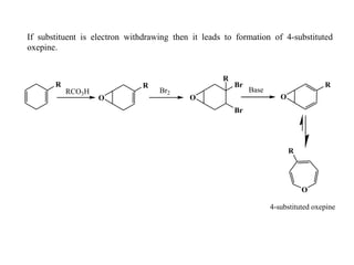 Seven membered heterocycles-Oxepines & thiepines | PPTX