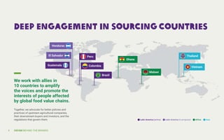 Transforming Your Supply Chain to Prioritize Human Rights - Oxfam | PPTX