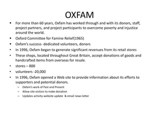 Oxfam india | PPTX