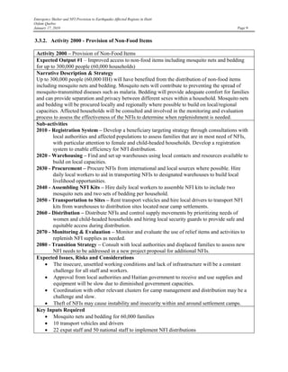 Oxfam petionville shelter & nfi proposal | PDF