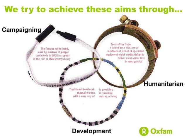 Welcome to Oxfam | PDF