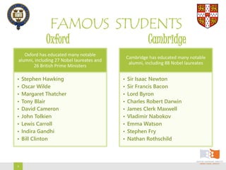 Oxford_Cambridge | PPTX | College Education | Education