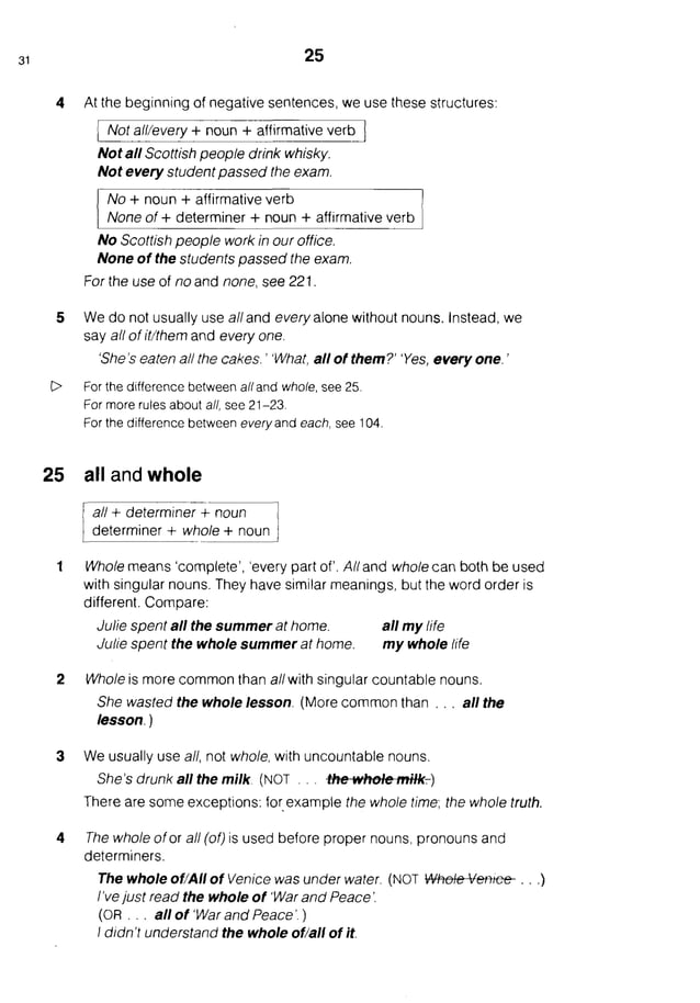 Oxford basic english usage | PDF