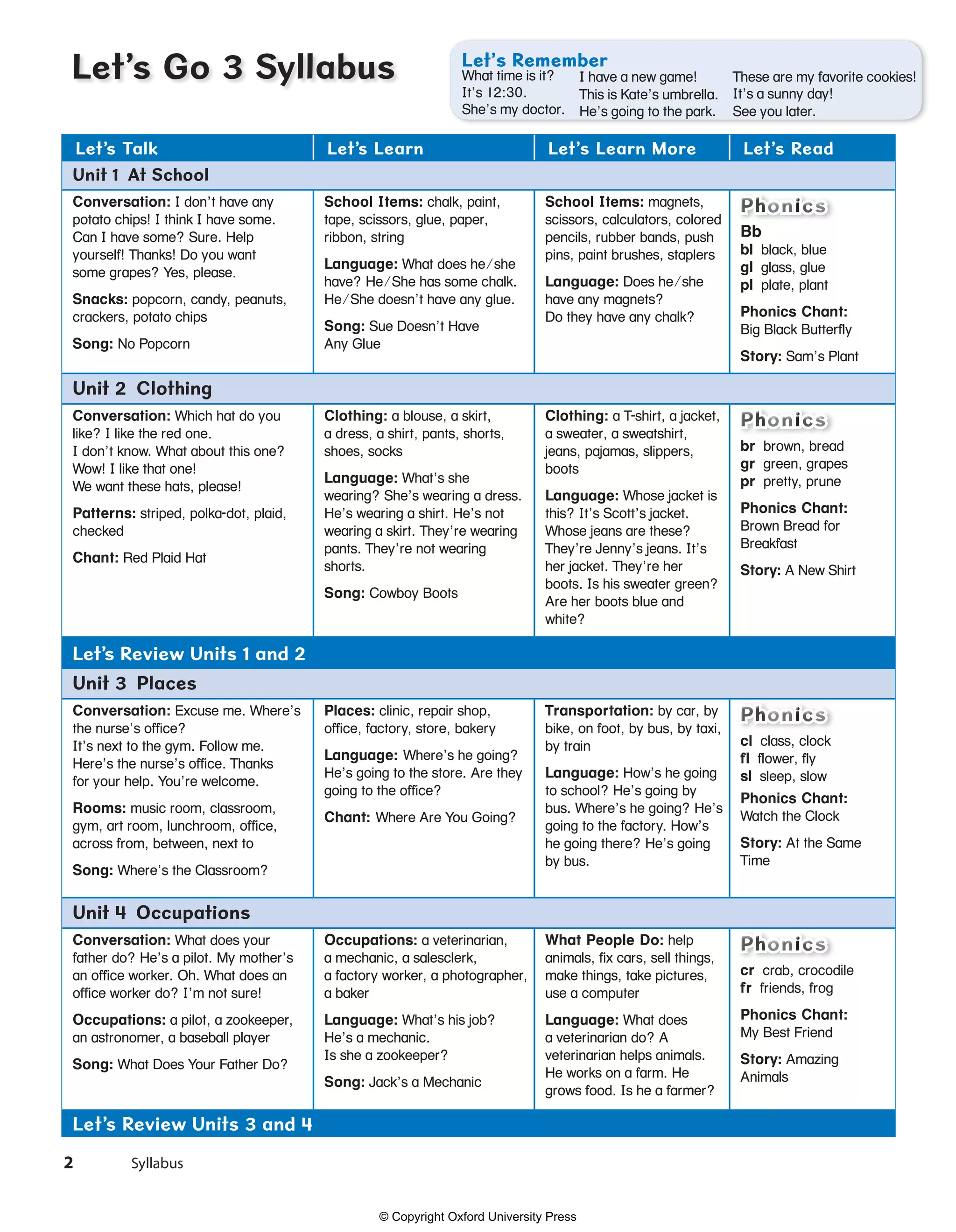 Oxford - Let_s Go 3 Teacher_s Guide 5th Edition.pdf | Education