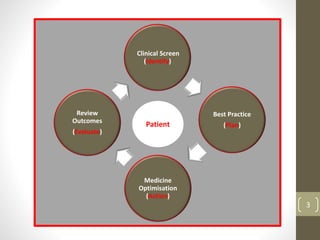 Oxford medicines optimisation presentation | PPTX