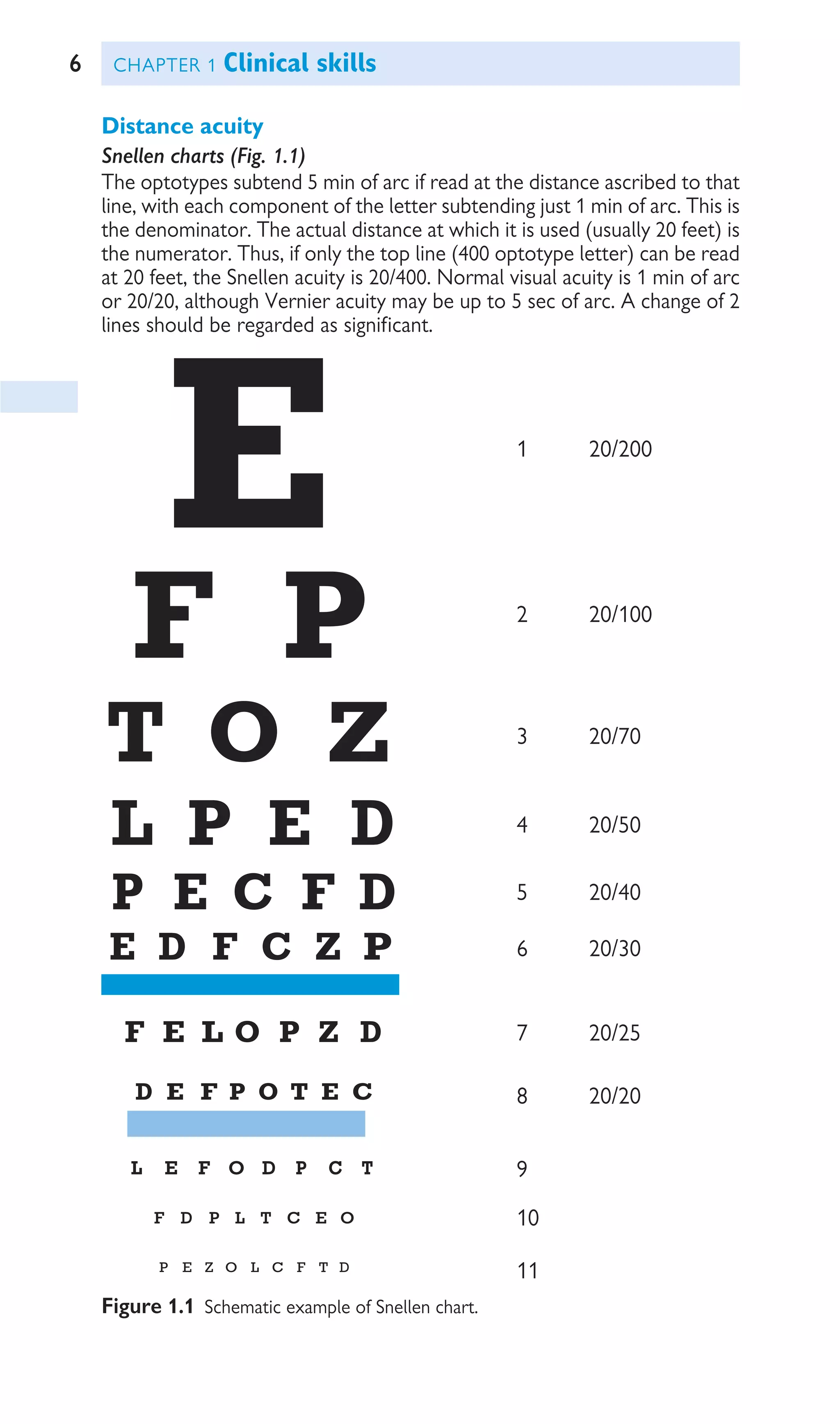 Oxford American Handbook of Ophthalmology.pdf