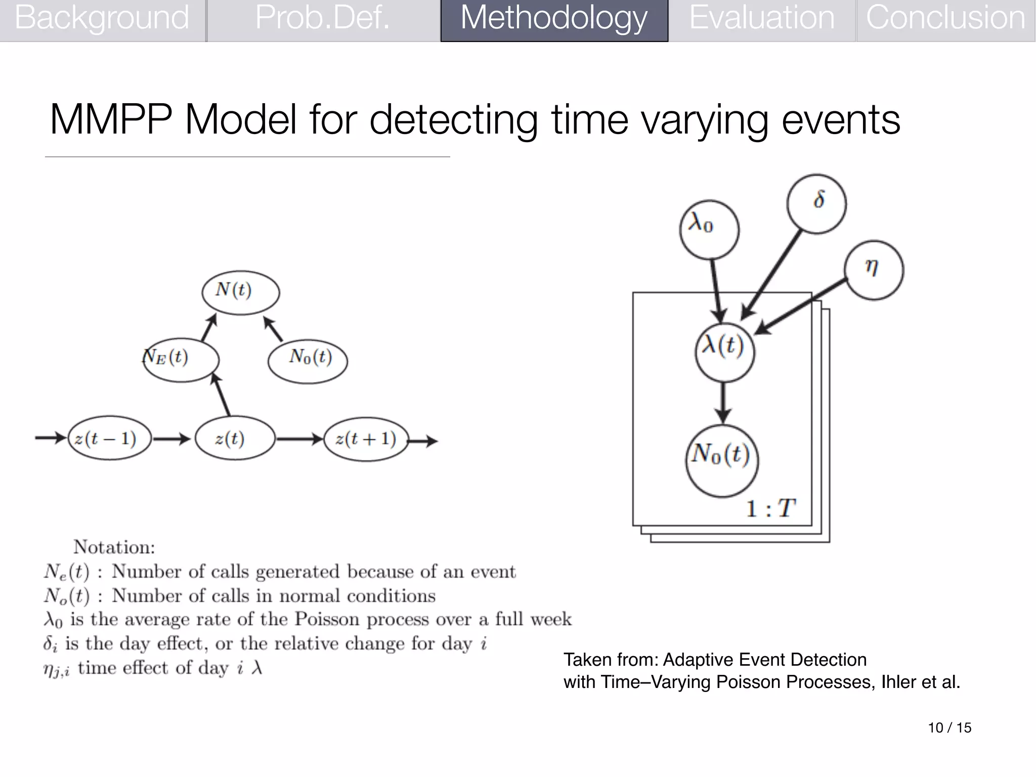 Event detection using mobile phone data | PPT