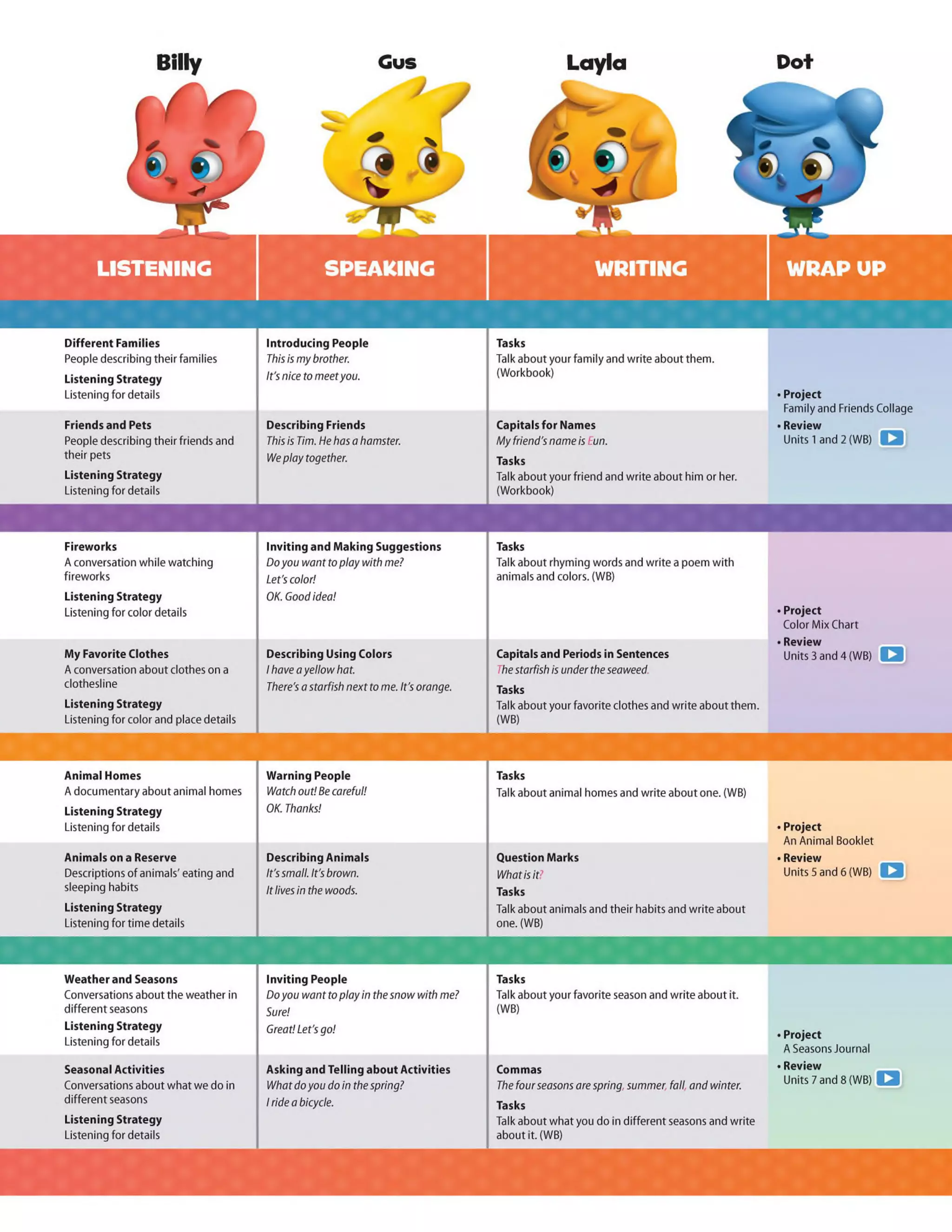 Oxford Discover 1 Student Book ( PDFDrive ) (1).pdf