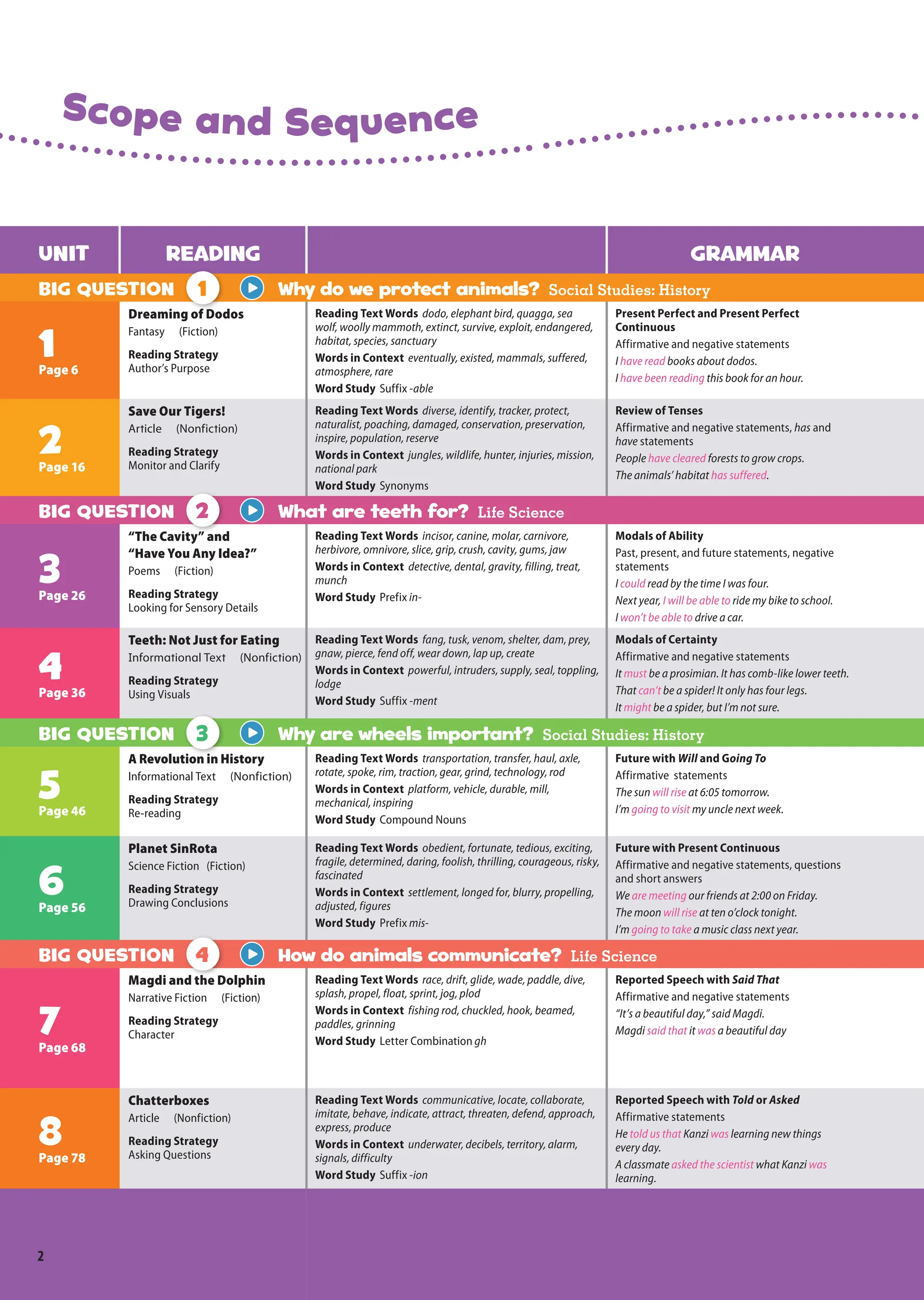 oxford_discover_5_teachers_guide[tienganhedu.com].pdf