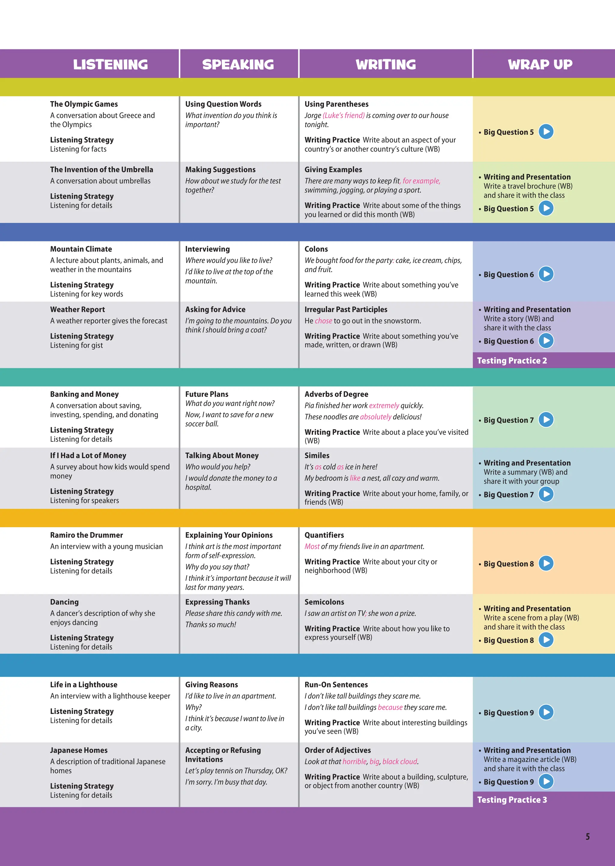 oxford_discover_5_teachers_guide[tienganhedu.com].pdf
