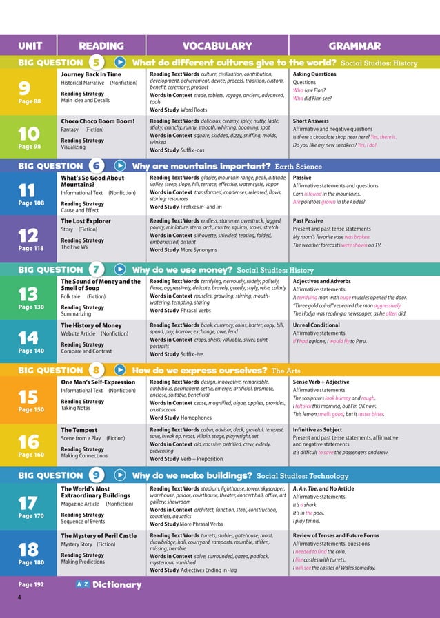 oxford_discover_5_teachers_guide[tienganhedu.com].pdf | Dental Health | Diseases and Conditions