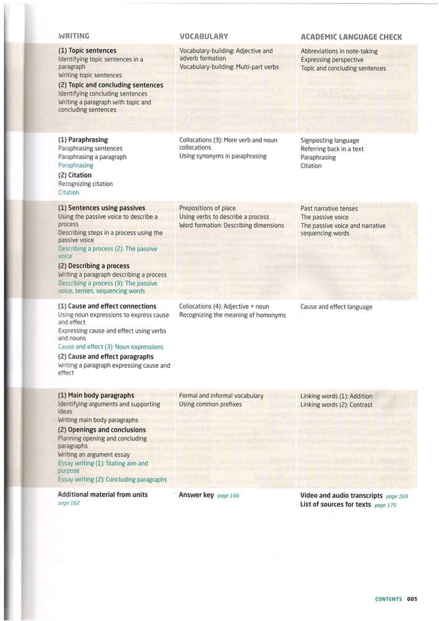 Oxford_EAP_Pre_B1.pdf