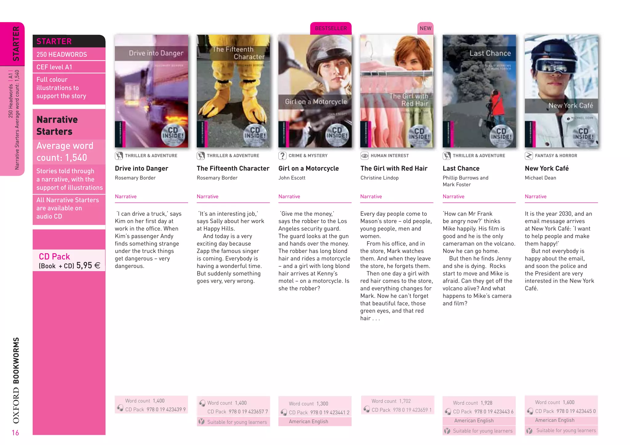 Oxford Graded Readers 1 | PDF