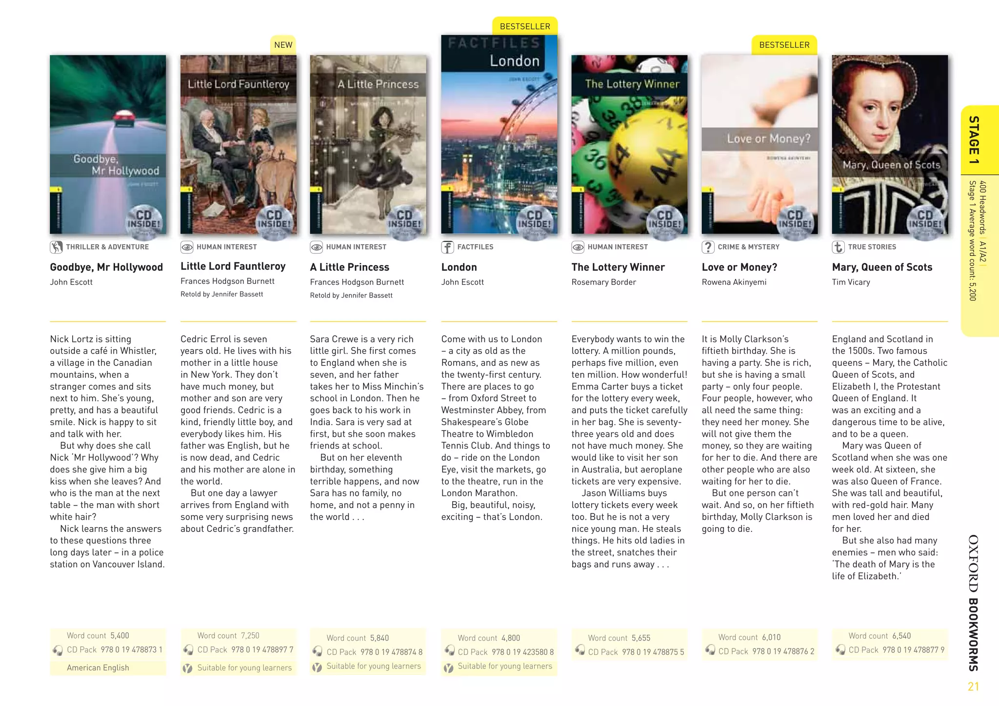 Oxford Graded Readers 1 | PDF