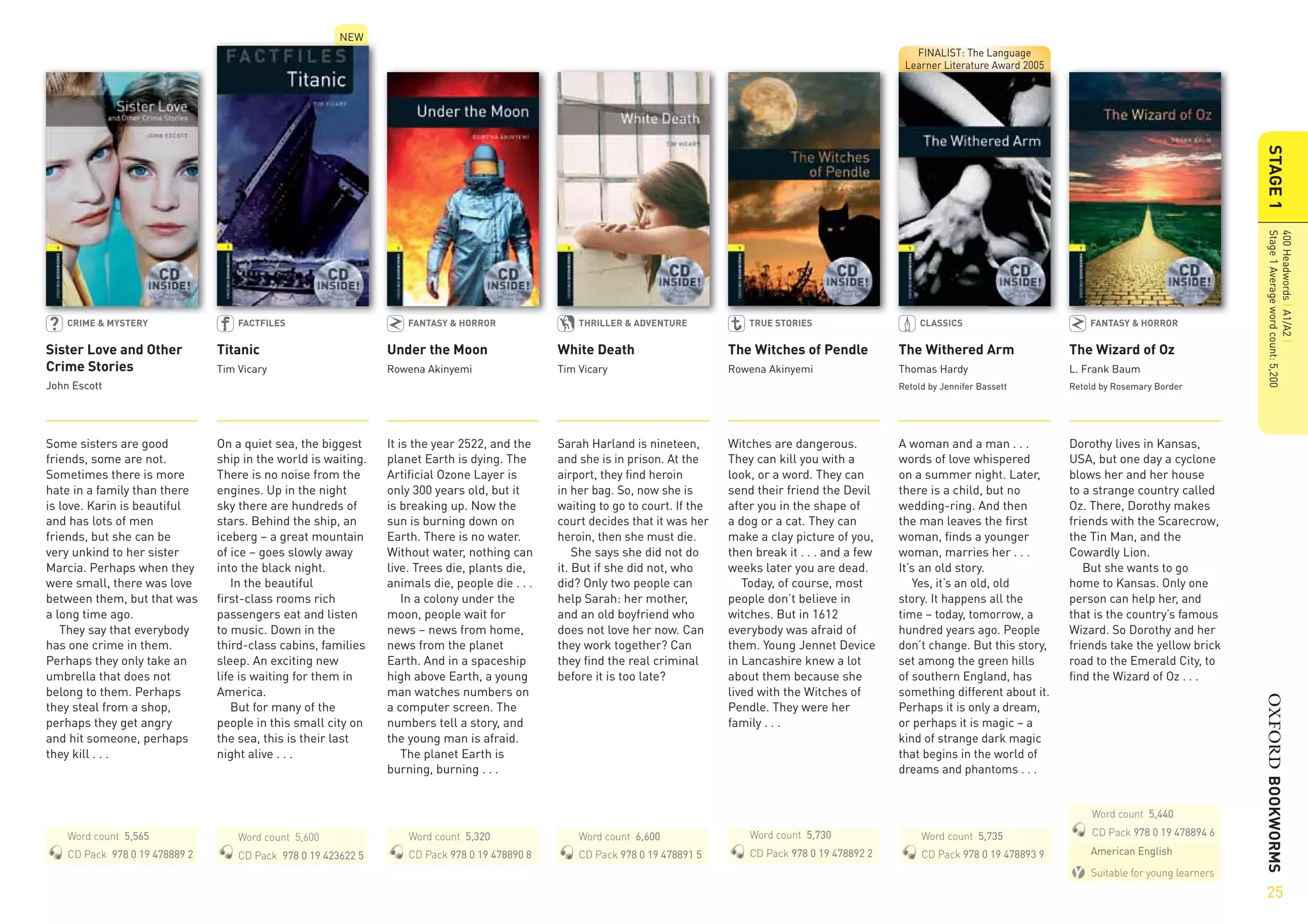 Oxford Graded Readers 1 | PDF | Homework and Study | Education