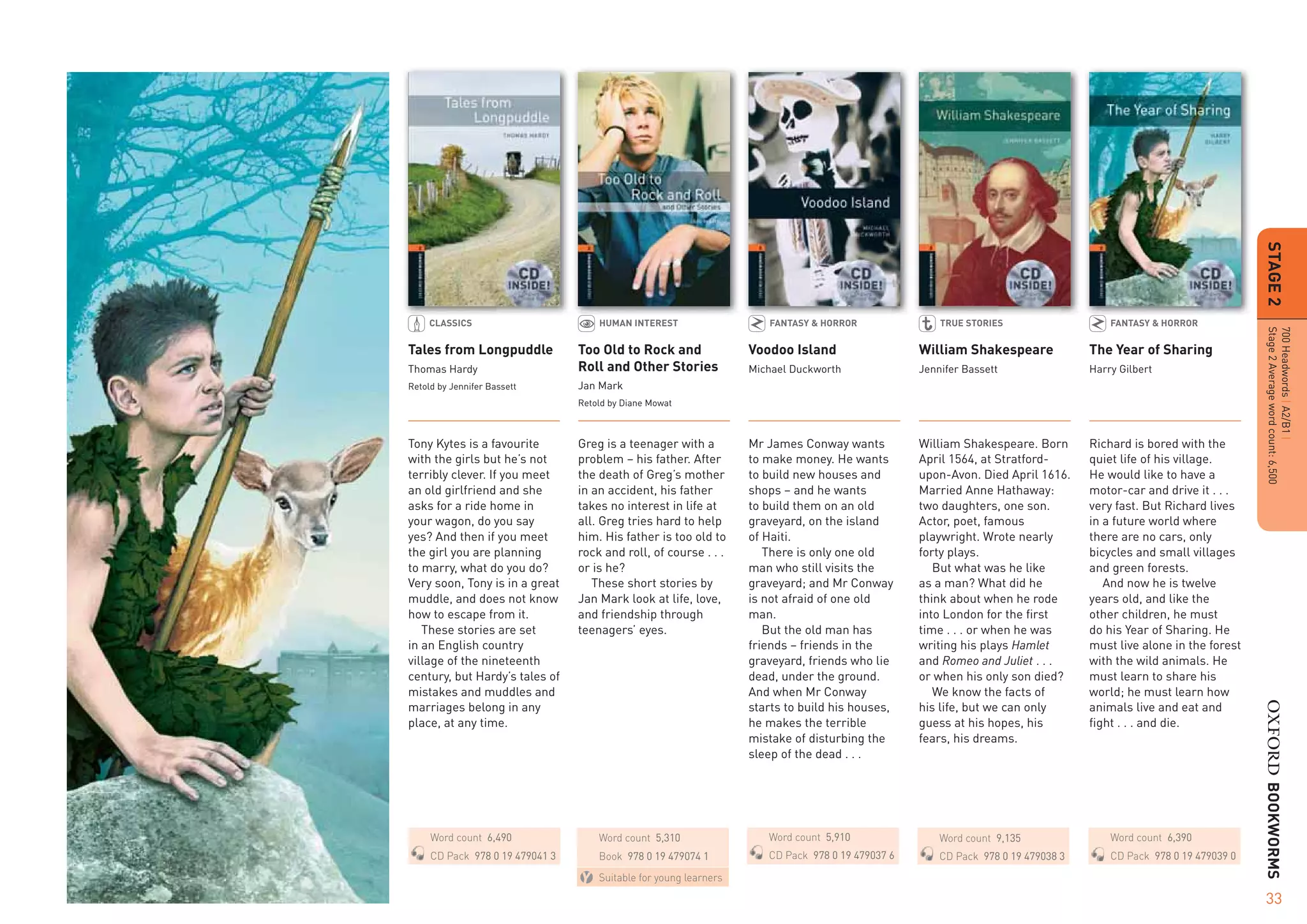 Oxford Graded Readers 1 | PDF | Homework and Study | Education