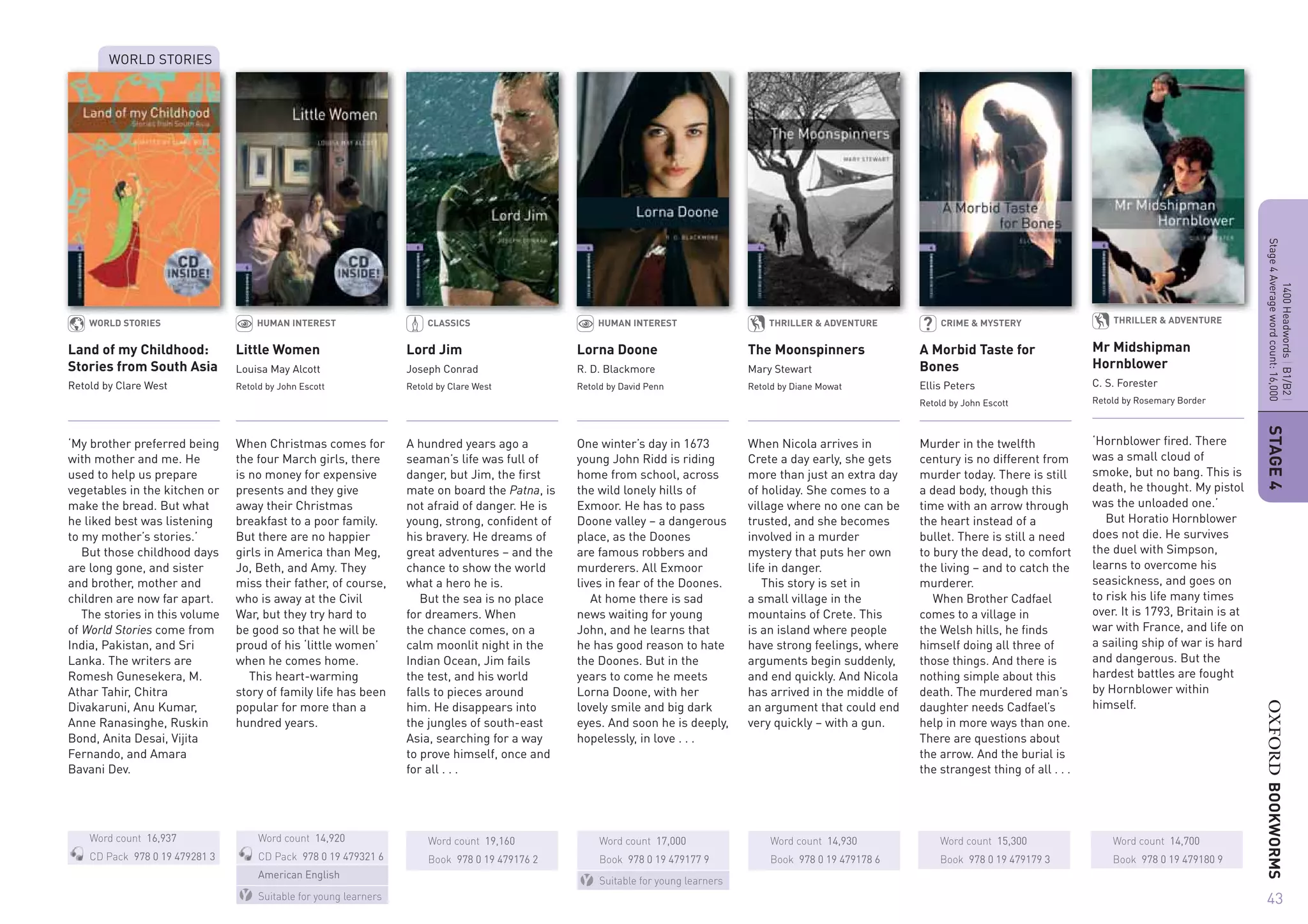 Oxford Graded Readers 1 | PDF | Homework and Study | Education