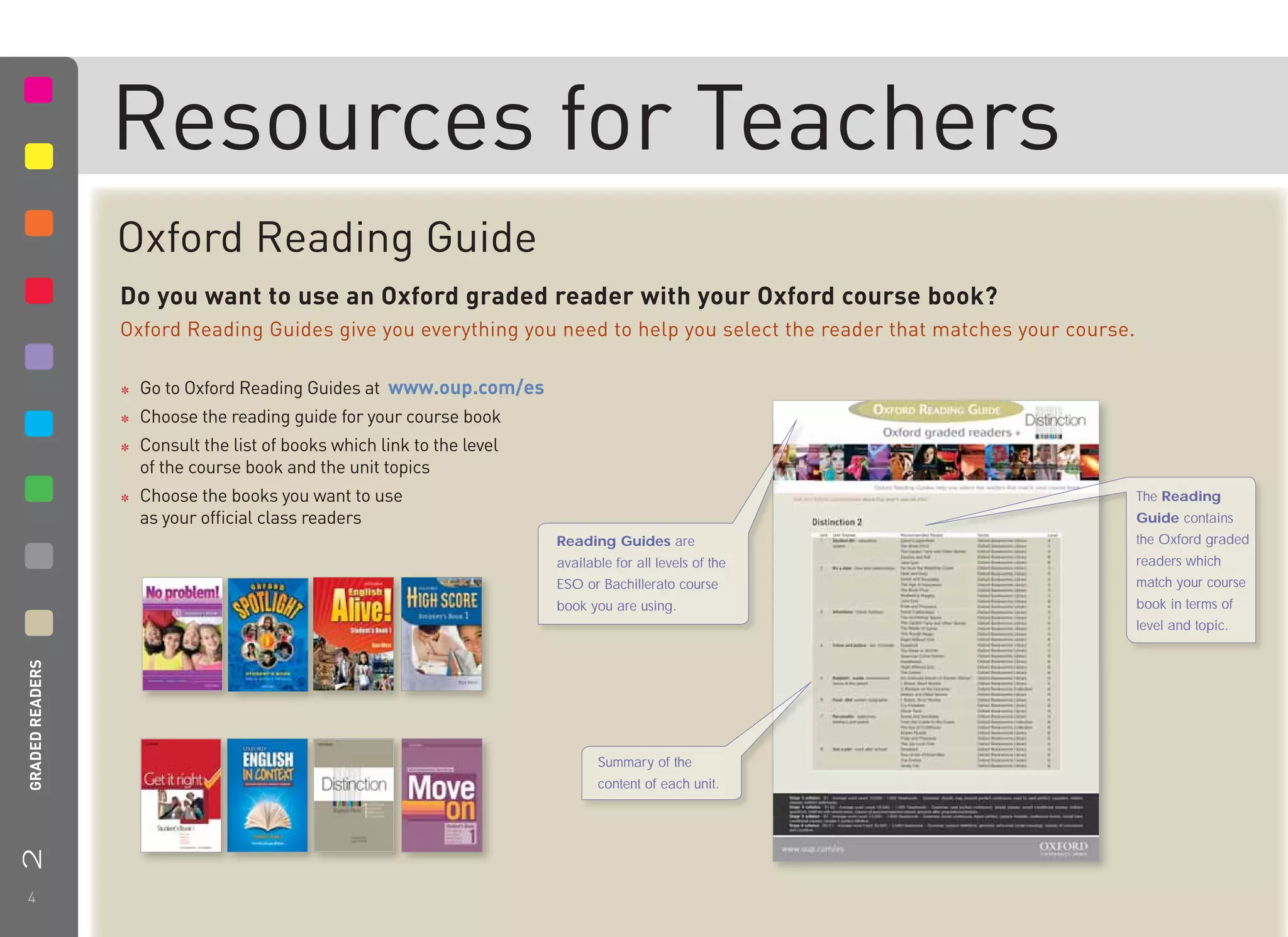 Oxford Graded Readers 1 | PDF