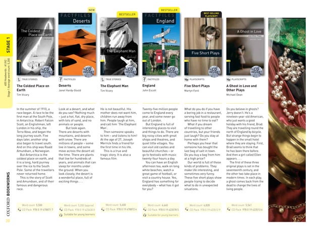 Oxford Graded Readers 1 | PDF | Homework and Study | Education