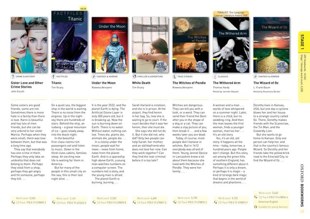 Oxford Graded Readers 1 | PDF | Homework and Study | Education