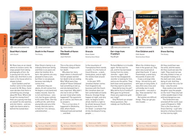 Oxford Graded Readers 1 | PDF | Homework and Study | Education