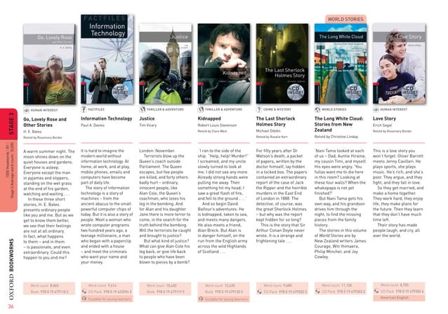 Oxford Graded Readers 1 | PDF | Homework and Study | Education