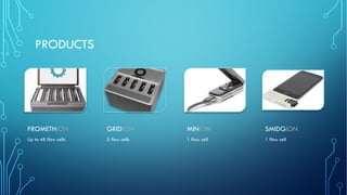 Oxford nanopore yuweibao | PDF