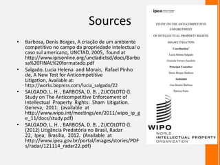 Sham Litigation in Intellectual Property | PPT